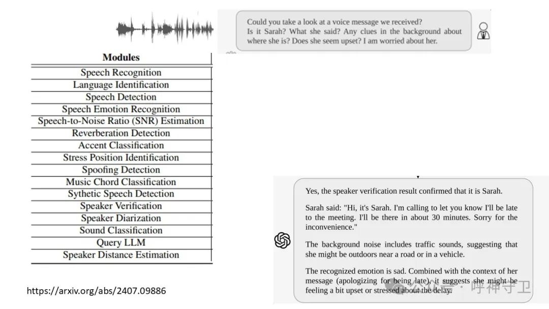 李宏毅教授 | 2025最新AI Agent课程资料及几点感悟（96页PPT）_berkeley agent ppt-CSDN博客