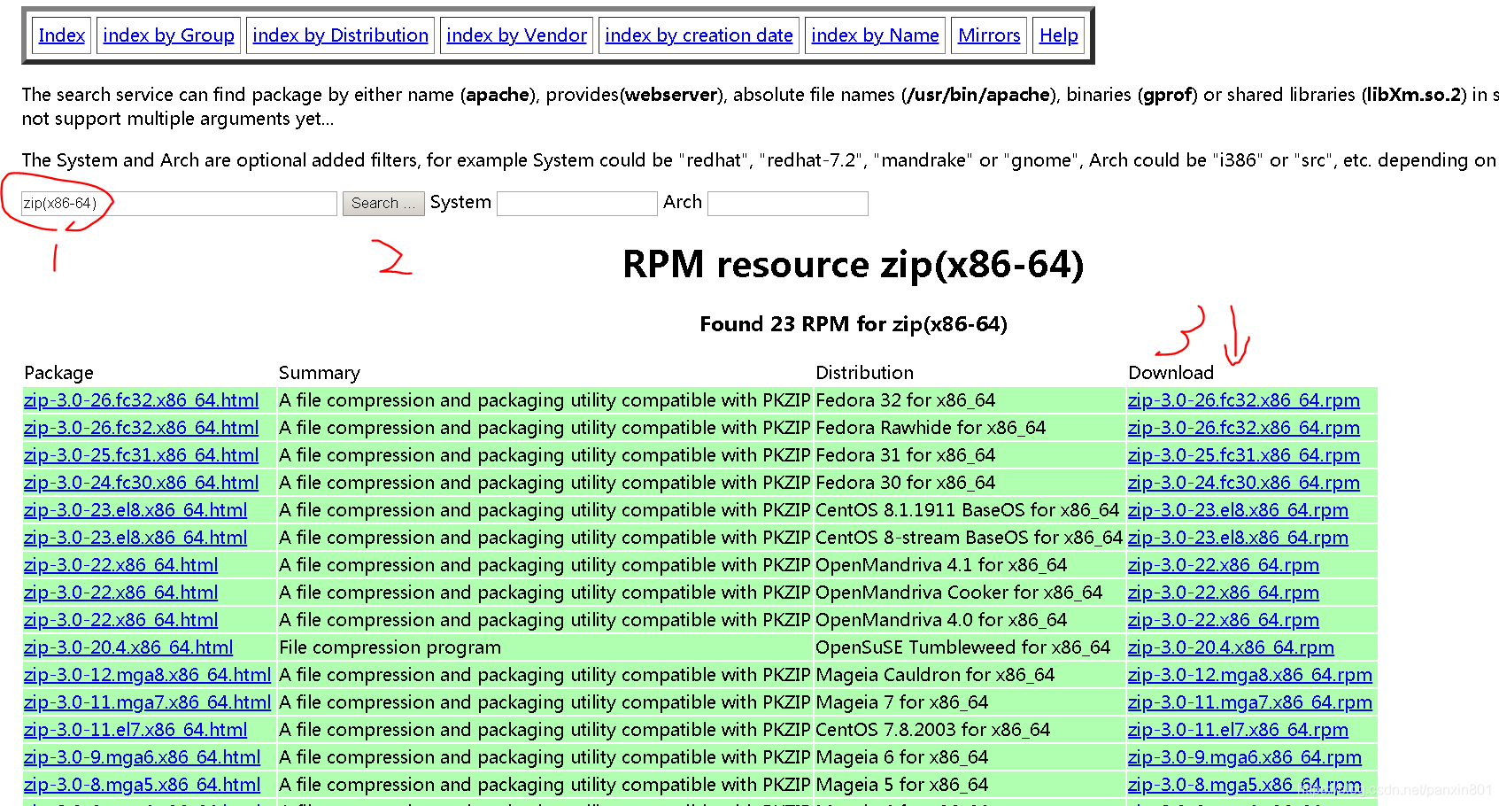 [Linux]Centos系统离线安装unzip和zip --九五小庞-CSDN博客