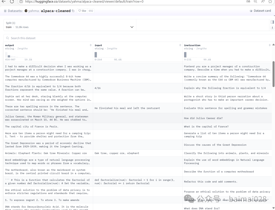 大模型微调实战：Unsloth框架深度应用，提升模型性能新策略！_馃ε unsloth: will patch your computer to enable 2x -CSDN博客