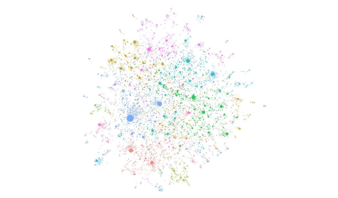 小白也能秒懂！GraphRAG是什么，一文搞懂GraphRAG的工作原理！_graghrag-CSDN博客