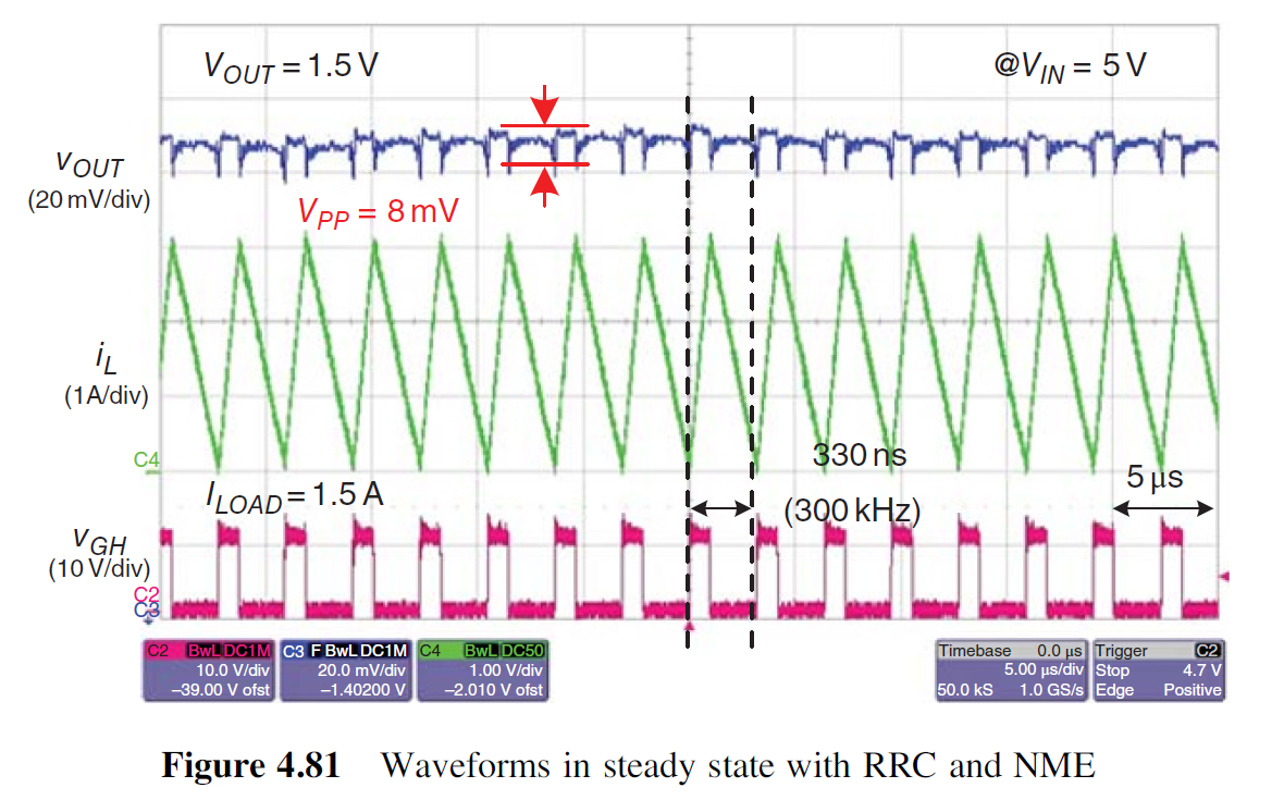 Chapter 4 Ripple-Based Control Technique Part I-3-CSDN博客