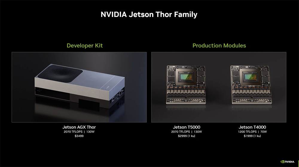 英伟达震撼发布：最强人形机器人’大脑’，AI性能暴涨7.5倍，算力高达2070 TFLOPS，引领科技新纪元！_人形机器人 主流方案 英伟达 ...