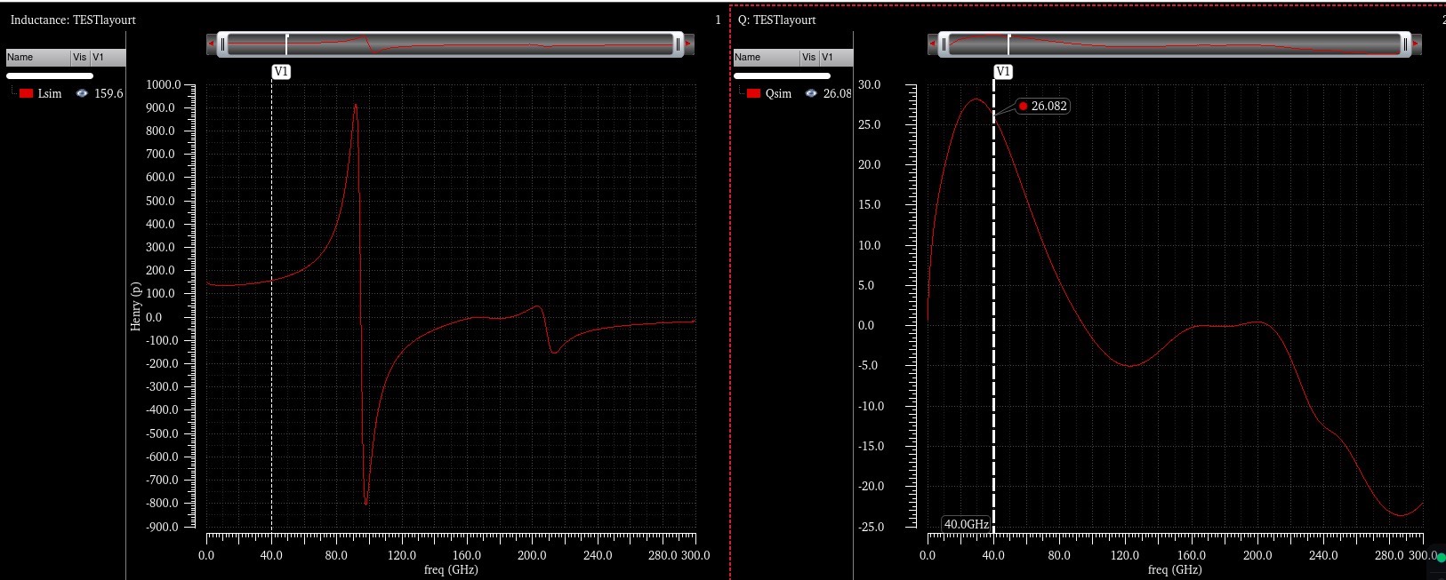 TSMC 65nm工艺库emxproc文件详解：实测准确性保障_emx proc文件-CSDN博客