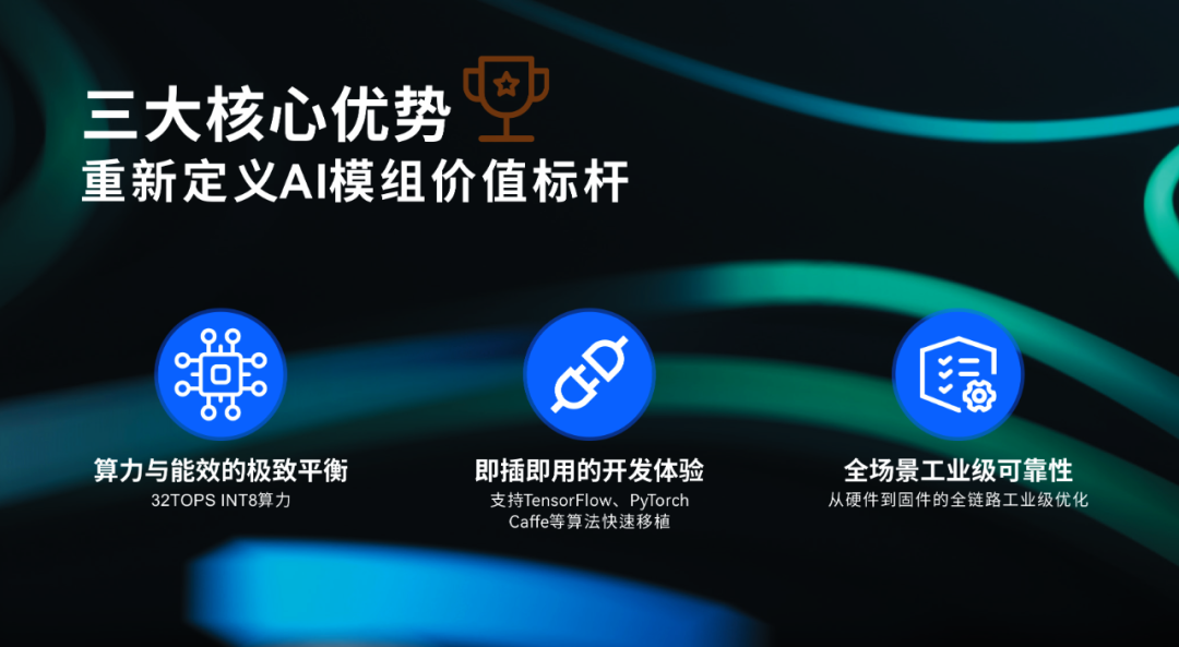 腾视科技TS-SG-SM7系列AI算力模组：32TOPS算力引擎，开启边缘智能新纪元-CSDN博客