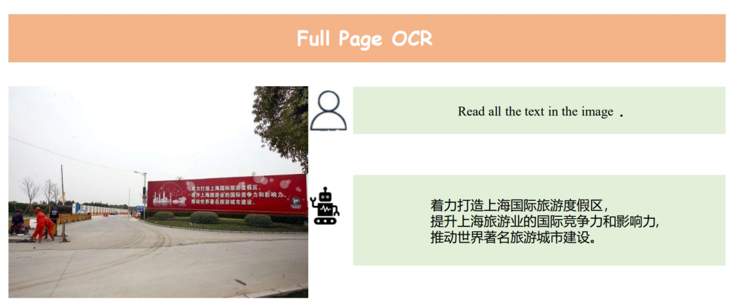 OCRBench v2评测揭秘：多模态大模型的识图、读字、推理能力全面剖析-CSDN博客