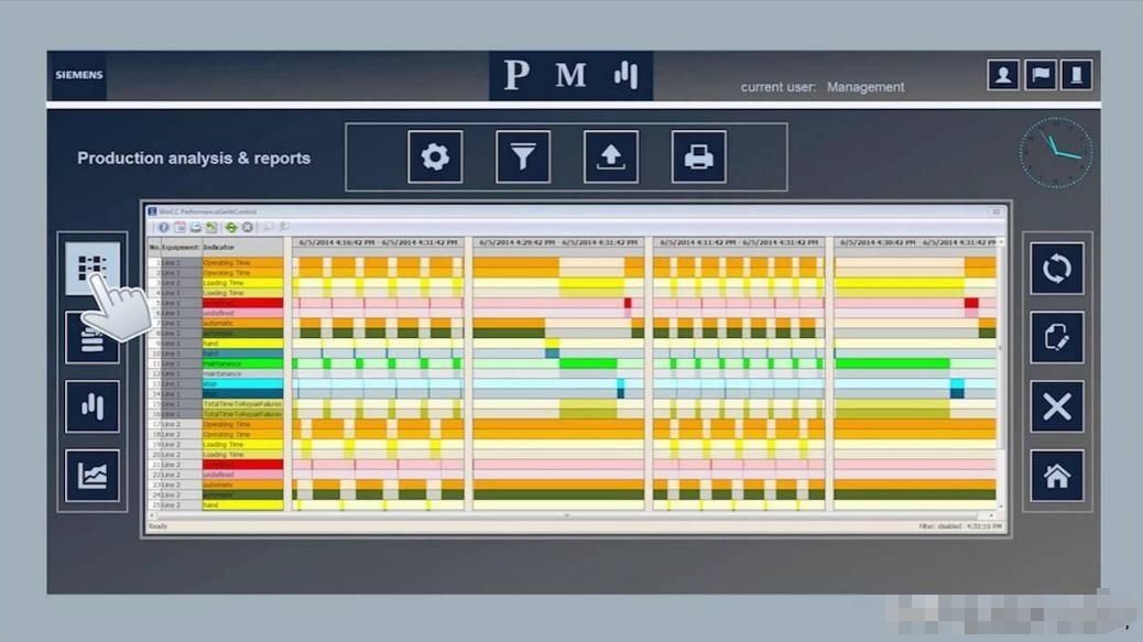 西门子SCADA系统-Wincc，我来个全景扫描式介绍_wincc scada-CSDN博客