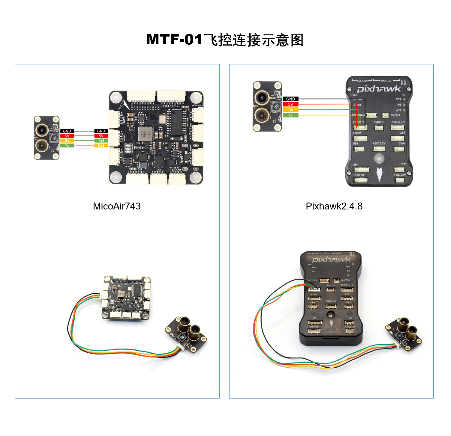 【无人机】无人机光流模块Optical Flow设置（二），光流测距一体传感器的配置。微空MTF-01光流测距一体传感器在px4飞控上的配置_无人机光流传感器-CSDN博客