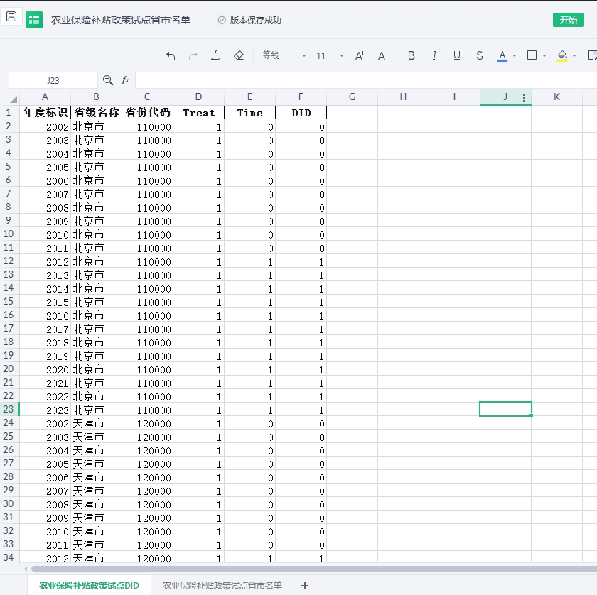【工具变量】中国农业保险补贴政策试点DID数据集（2002-2023年）_气候灾害冲击 did 数据下载-CSDN博客