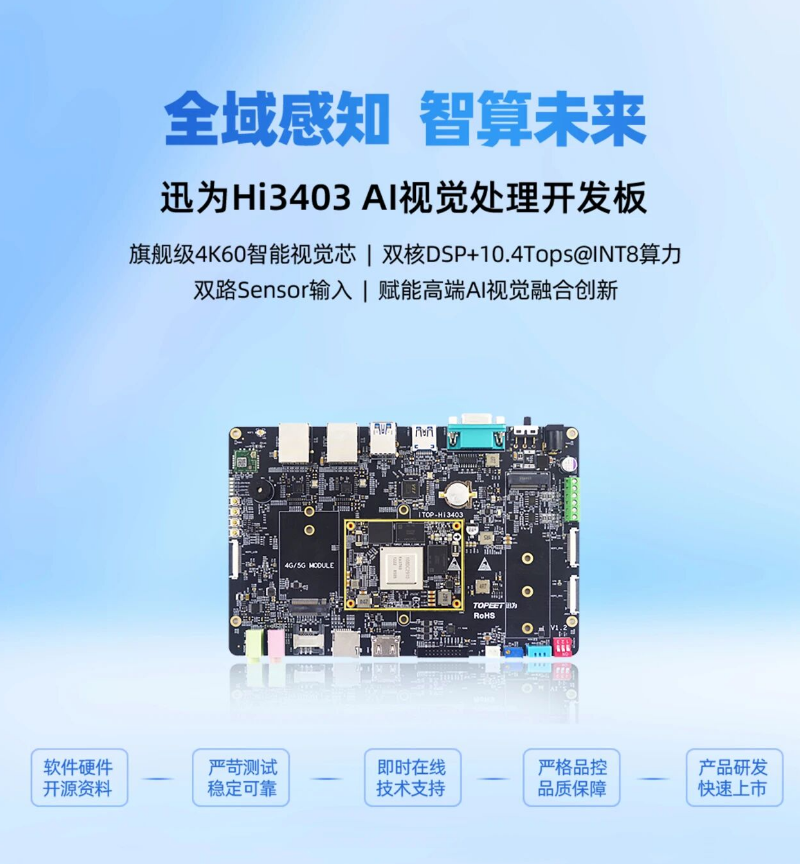 Hi3403开发板极速启航 | 手把手带你玩转核心例程，轻松上手AI视觉！-CSDN博客