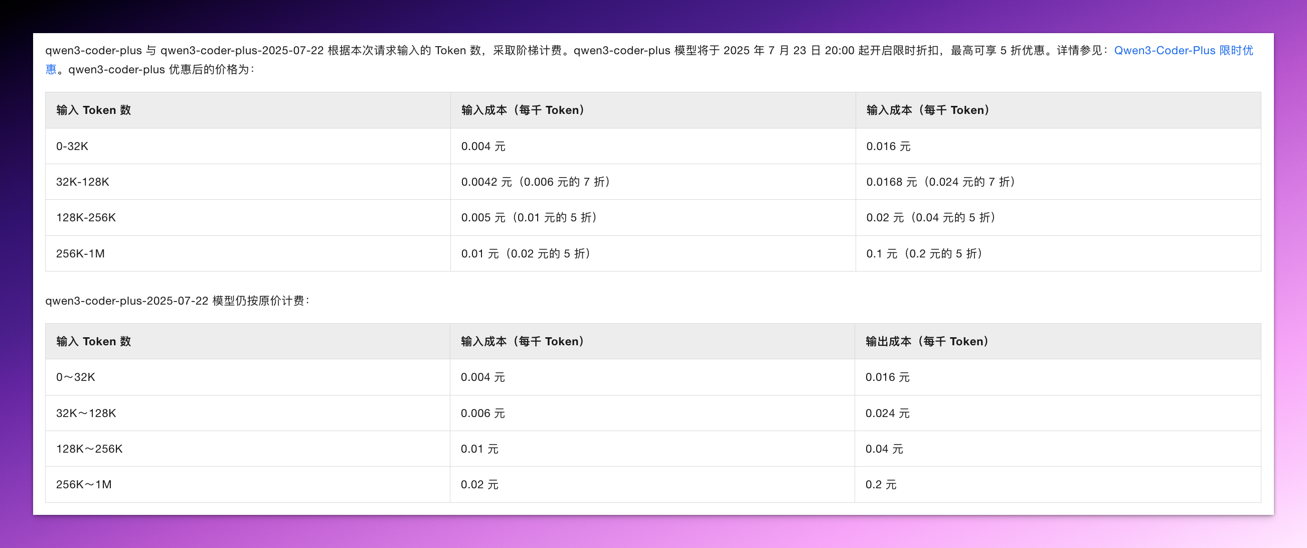 Kimi 刚登顶，阿里连发两模型反击！国产大模型，卷疯了_qwen code 和 plus 的区别-CSDN博客