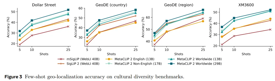 51c大模型~合集162-CSDN博客