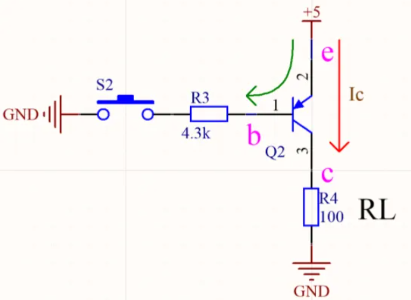 51c嵌入式~MOS管~合集~1_rgs多大合适-CSDN博客
