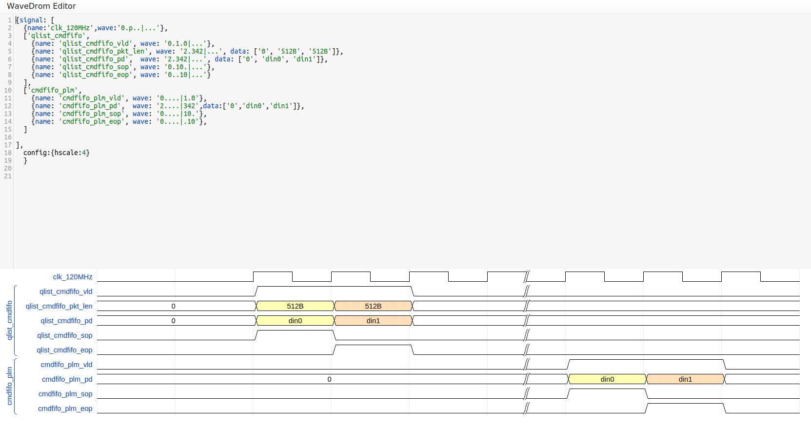 一、波形（时序图）绘制工具——WaveDrom-CSDN博客