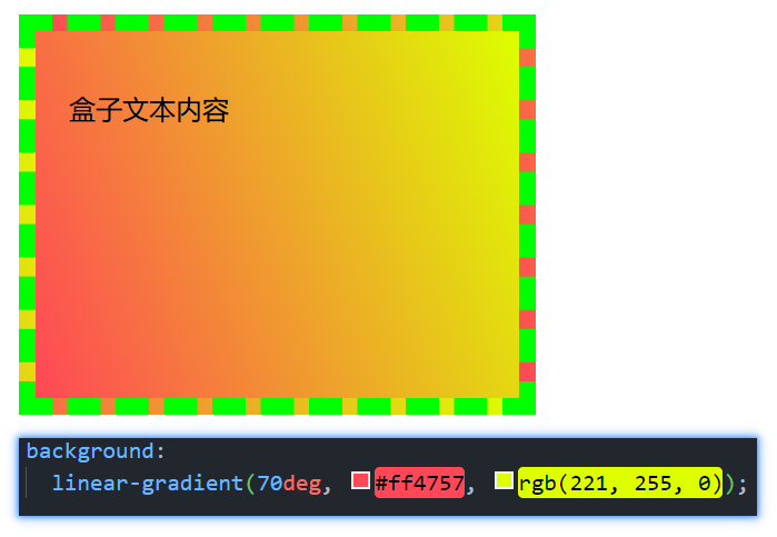 Web前端入门第 32 问：CSS background 元素渐变背景用法全解-CSDN博客