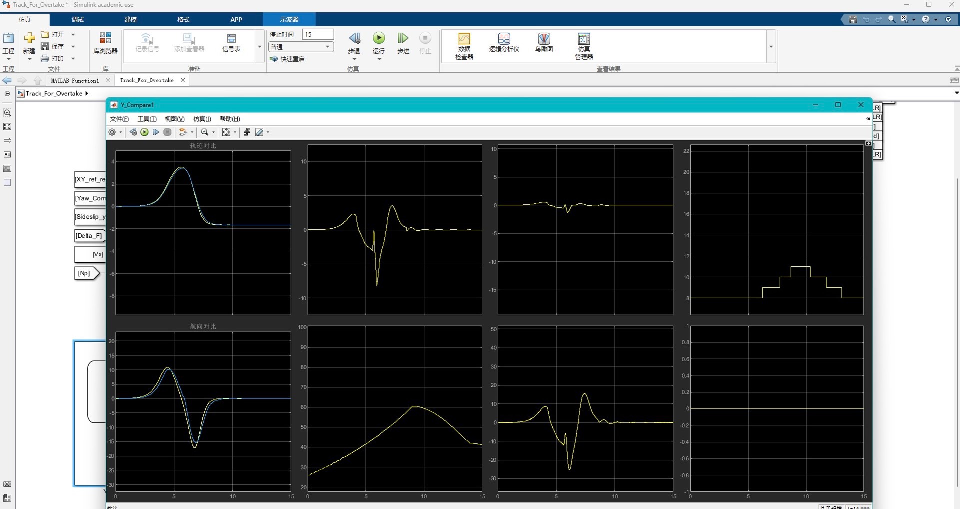 基于车速的可变预测时域MPC自适应路径跟踪控制（Carsim 2019版，Matlab 202...-CSDN博客