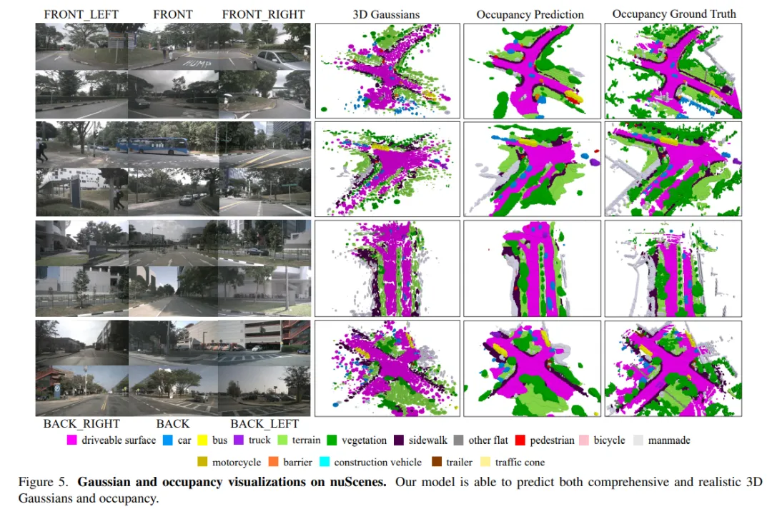 51c自动驾驶~合集41_you only plan once: a learning-based one-stage pla-CSDN博客