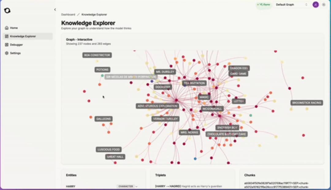 RAG七十二式：2024年度RAG清单_kag: boosting llms in professional domains via kno-CSDN博客