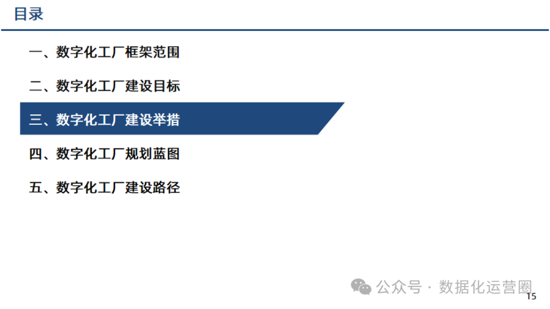 179页满分PPT | 某大型车企数字化工厂规划蓝图设计方案-CSDN博客