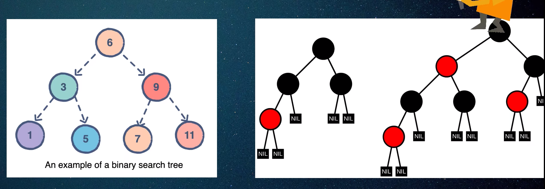 Redis的zset底层数据结构，zset类型全面解析redis Zset底层数据结构 Csdn博客