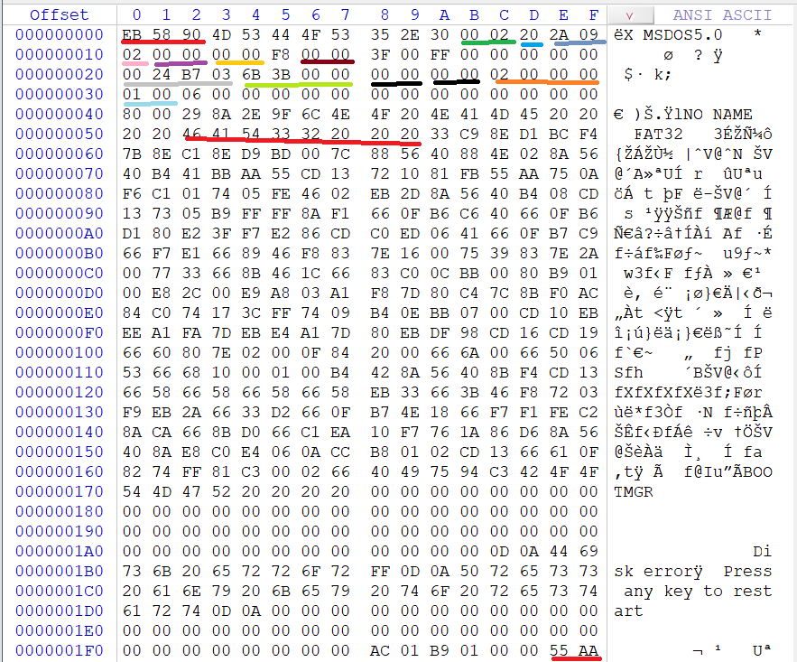 FPGA实现SD卡文件的读写功能(FAT32文件系统)_fpga fat32-CSDN博客