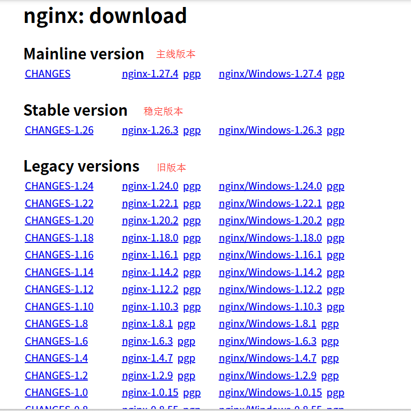 Nginx 安装部署_nginx 1.26-CSDN博客