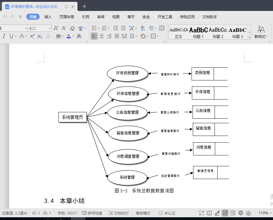 javaweb基于SSH开发环保环境保护与宣传网站源码+论文+任务书+PPT 毕业设计-CSDN博客