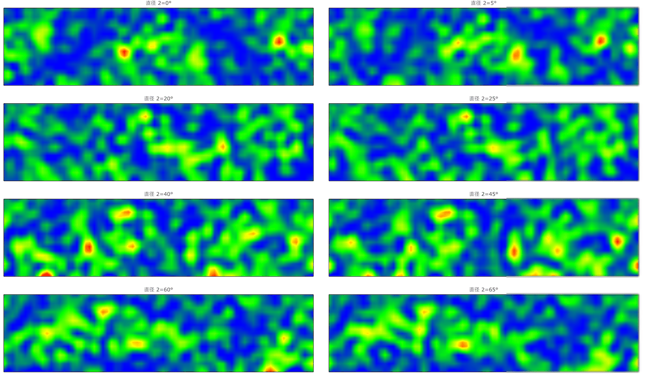电子背散射衍射（EBSD）从原理到应用、样品要求、结果展示、常见问答_oim软件分析应力应变-CSDN博客