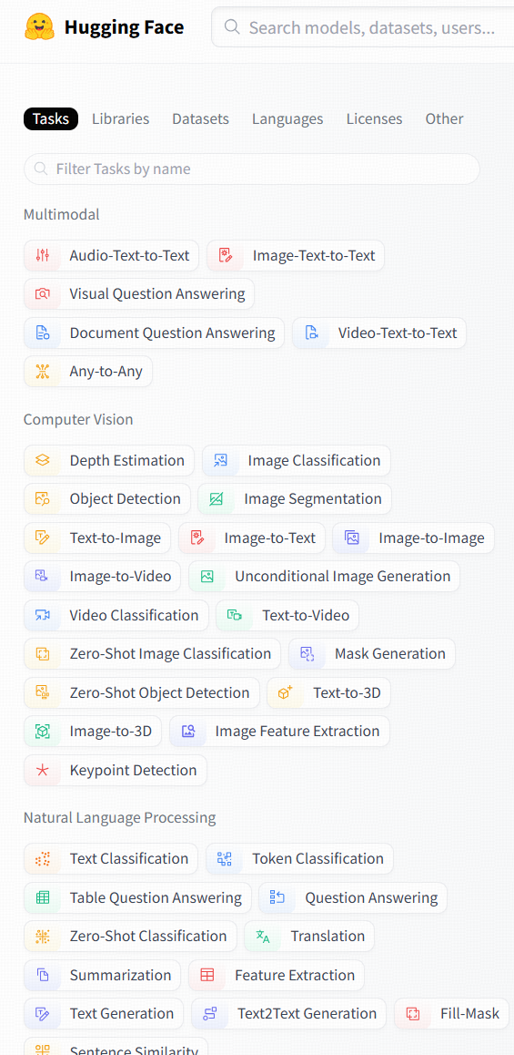 Huggingface使用 _hugging face-CSDN博客