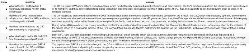 大模型RAG神器，利用LangSmith监测、跟踪、微调LLM和RAG-CSDN博客