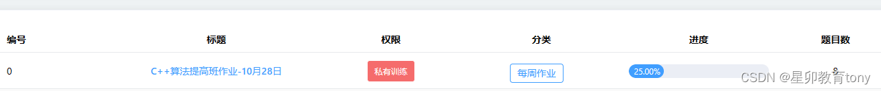 HOJ系统二开版本功能介绍和使用手册_hoj二开-CSDN博客