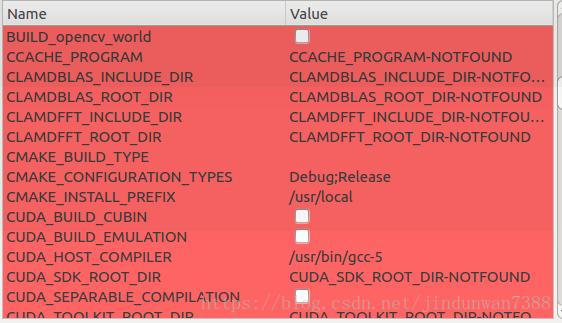 安装教程】Ubuntu16.04中用CMake-gui安装OpenCV3.2.0和OpenCV_contrib-3.2.0（图文）_cmake-gui教程-CSDN博客