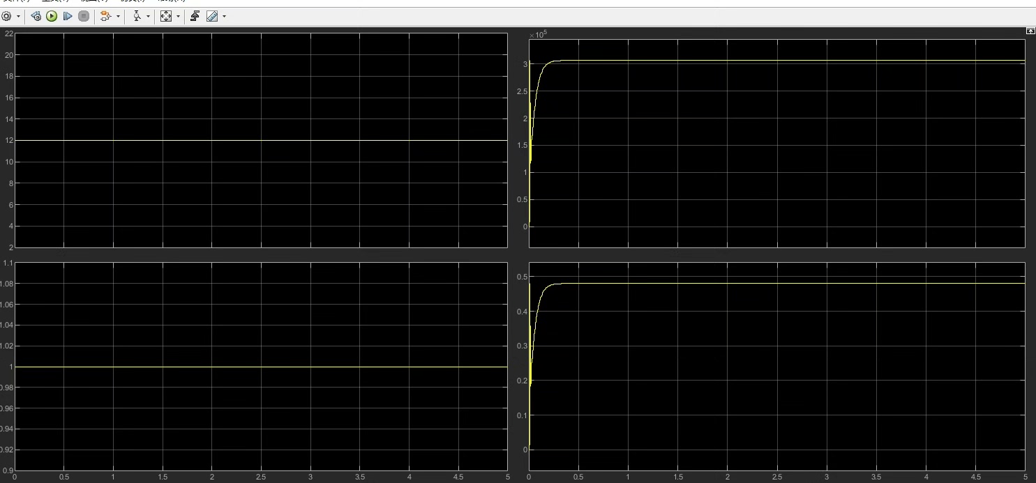 发电机侧变流器将交流电转换为直流电-CSDN博客