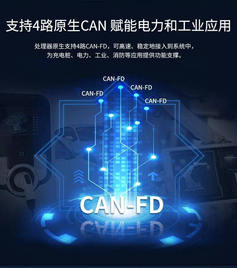 飞凌嵌入式MA35D1核心板发布_ma35d1 evb 核心芯片-CSDN博客