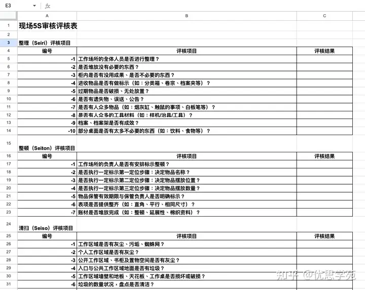优思学院｜什么是5S活动？它对企业管理有什么具体帮助？-CSDN博客