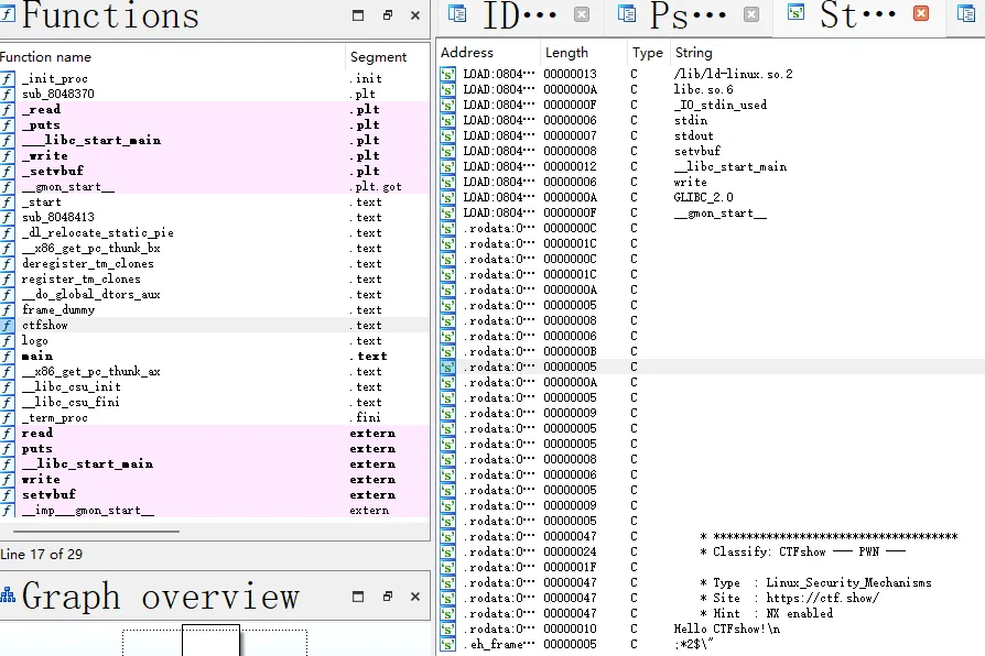 从CTFshow-PWN入门-pwn25分析ret2libc原理与实现_ctfshow pwn25-CSDN博客