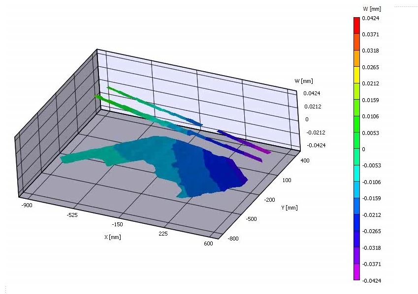 VIC-3D非接触全场测量系统在航空航天领域的部分应用-CSDN博客