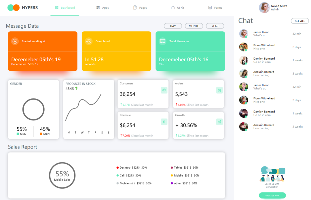 分享一些使用 WPF 创建的精美 UI 设计案例-CSDN博客