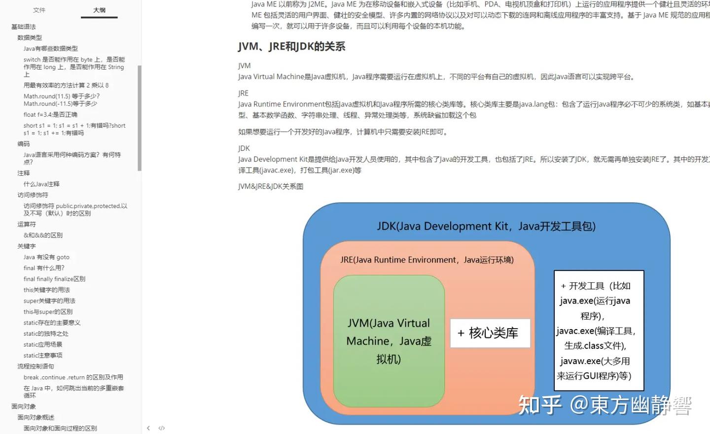 2025最新Java面试八股文（附P5-P8技术栈+学习路线）-CSDN博客