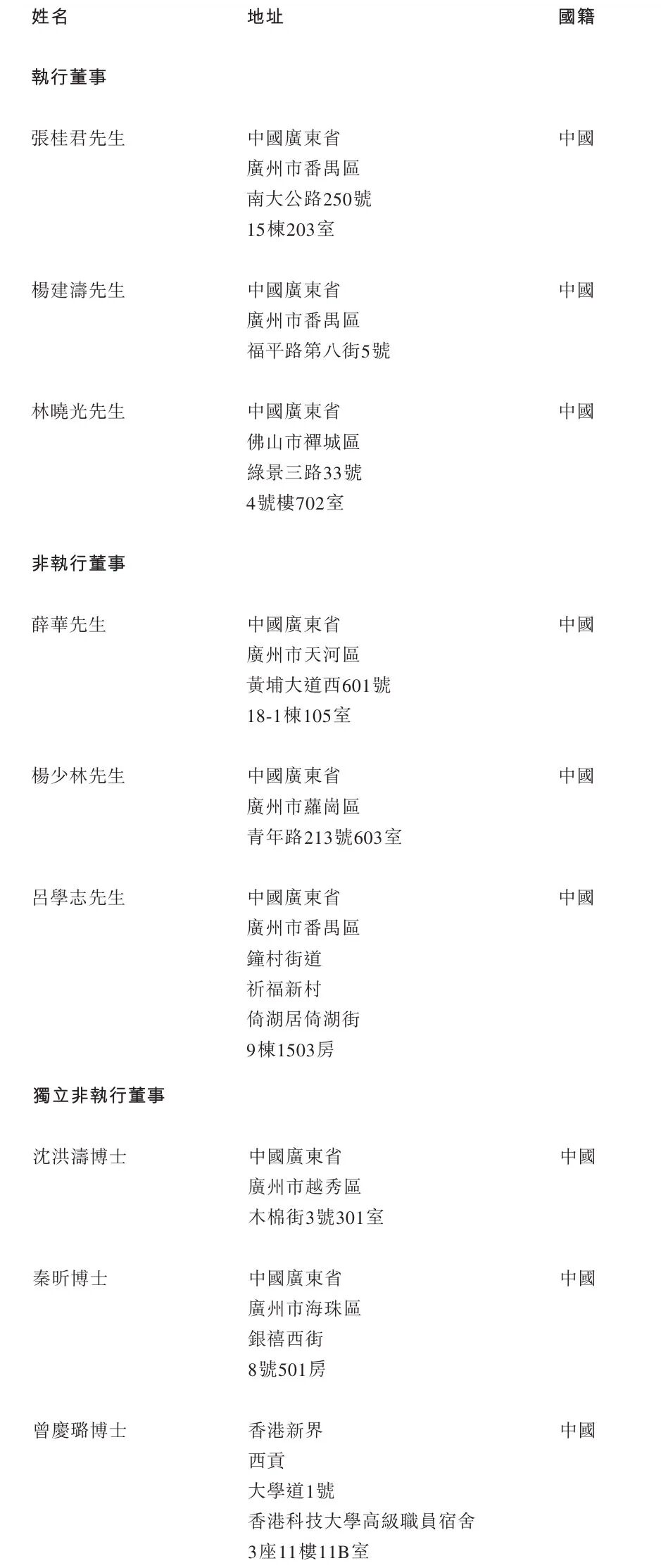 海大国际冲刺港股：9个月营收112亿 利润8.7亿-CSDN博客