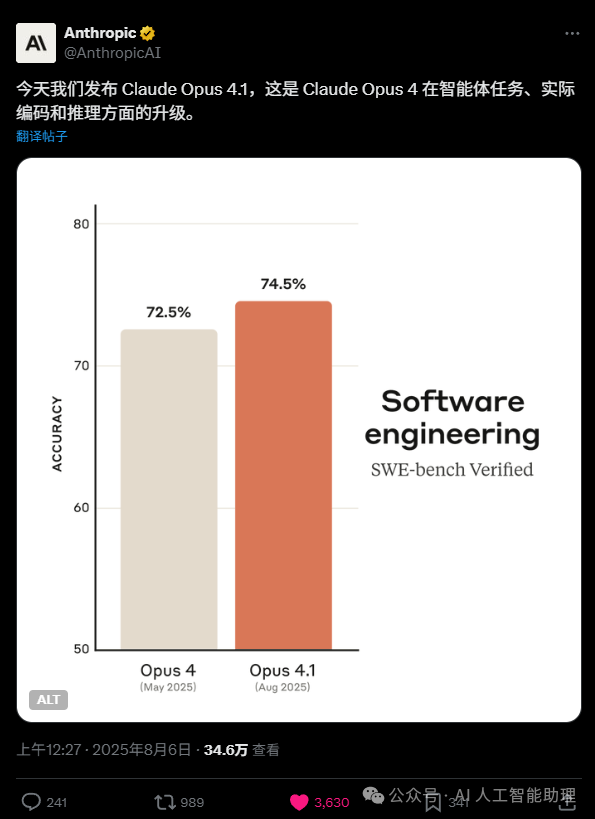 刚刚，OpenAI开源ChatGPT级模型gpt-oss，4060Ti都能跑，普通人也能玩AI大模型了！_chatgpt oss-CSDN博客