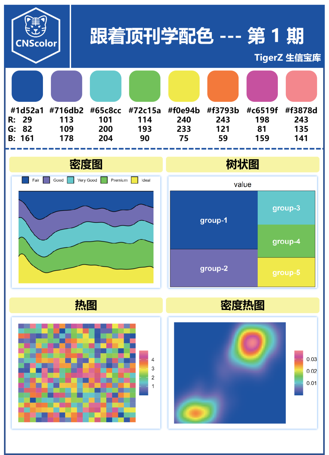 跟着顶刊学配色第 1 期 (附开源免费的配色网站)_期刊论文 配色 开源 代码-CSDN博客