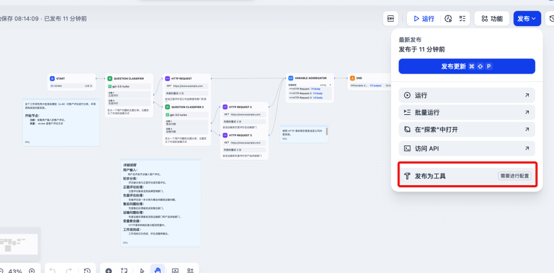 一文吃透 Dify：Chatflow 与 Workflow 深度对决，从技术本质到场景选型全指南-CSDN博客