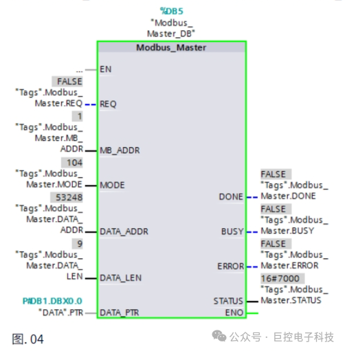 SIAMATIC S7-1200 中通过Modbus RTU如何读取地址范围9999到65535的输入字？_组态王中如何使用超过65535的数据-CSDN博客