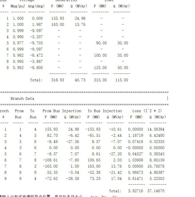 基于Matlab仿真的分布式电源接入对配电网潮流影响研究：从稳态角度对配电网网络模型的探索分析-CSDN博客