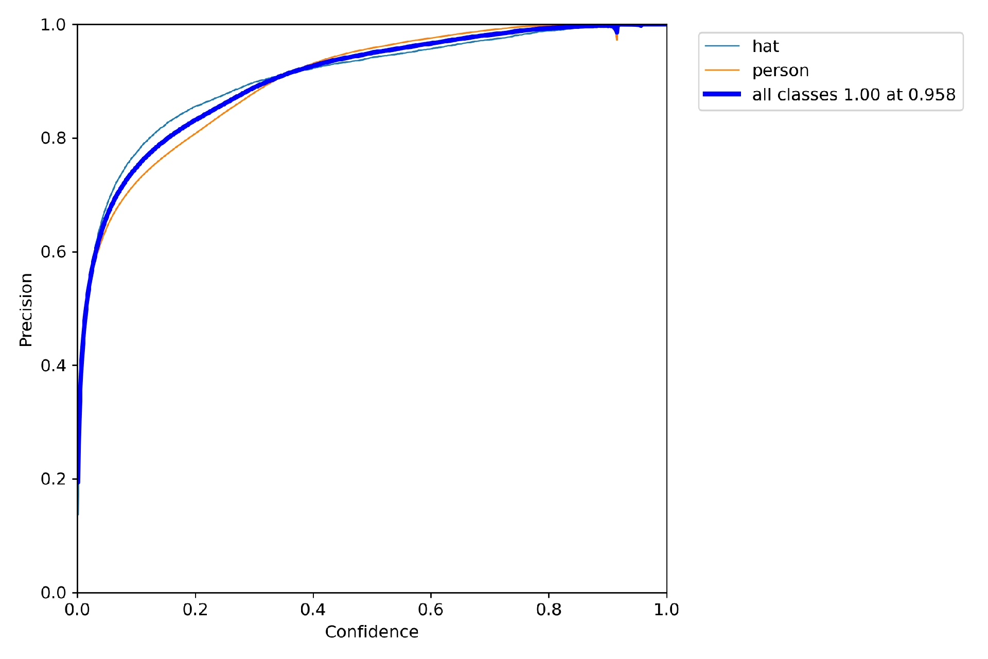短时傅里叶变换（STFT）的信号时频分析方法及Matlab程序实现_stft程序-CSDN博客