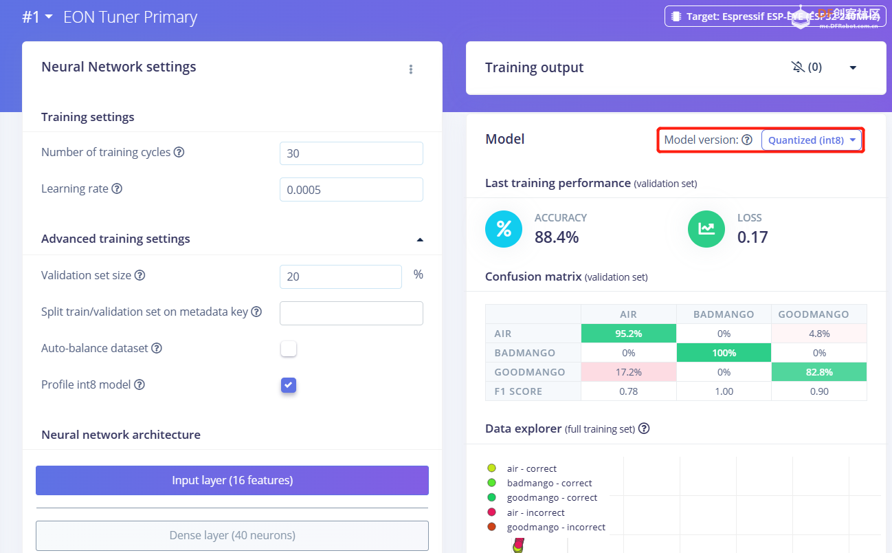TinyML电子鼻E-nose：使用MEMS气体传感器和edge impulse平台-CSDN博客