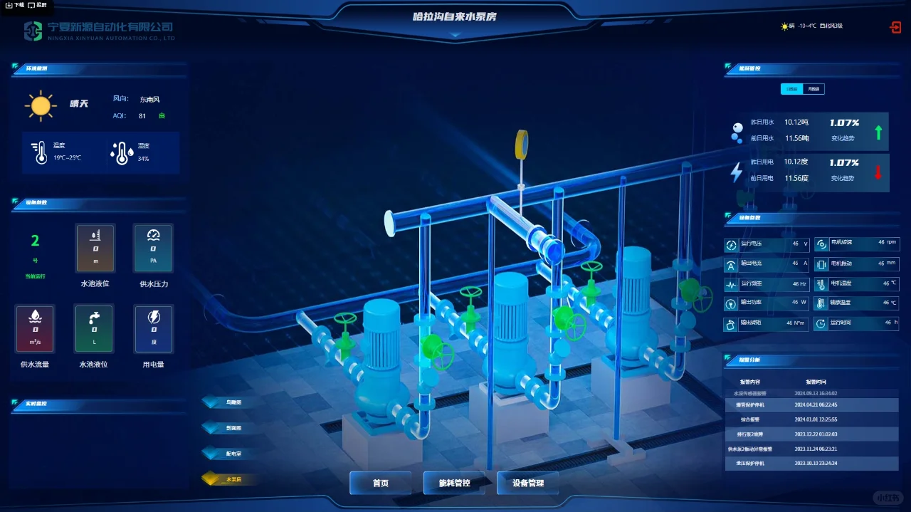 工业4.0核心揭秘：SCADA与MQTT如何驱动黑灯工厂高效运转？-CSDN博客