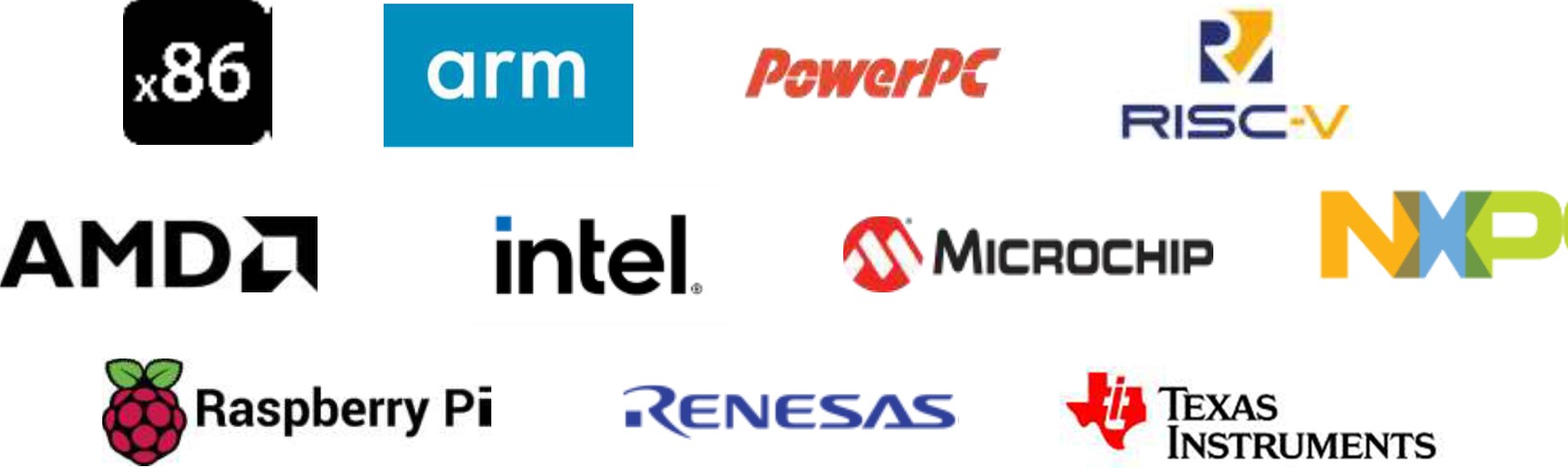 【软件介绍系列】Wind River公司及产品介绍-CSDN博客