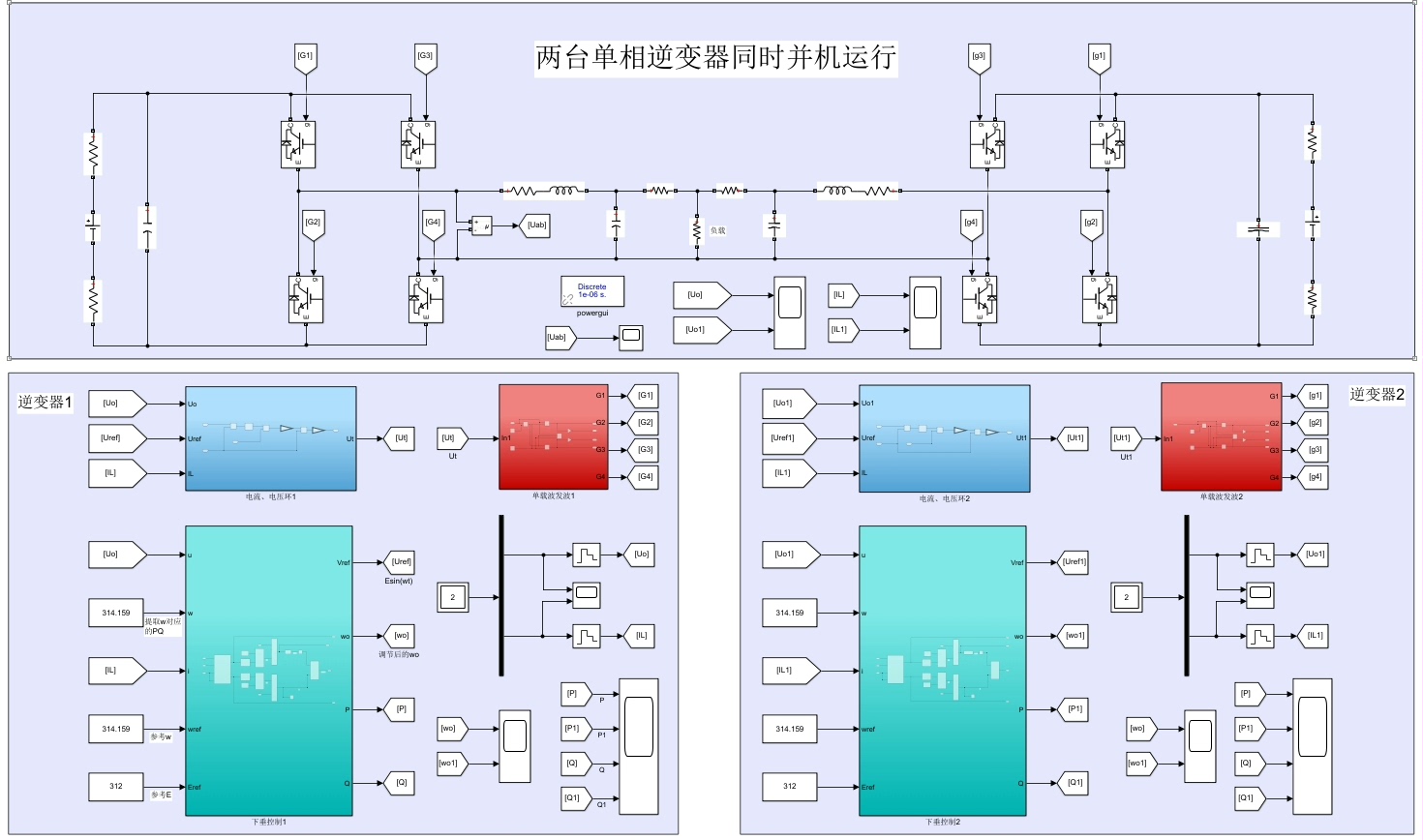 两台单相逆变器并机运行 控制方式为下垂控制，使用二阶广义积分器（SOGI）实现有功和无功解耦-CSDN博客