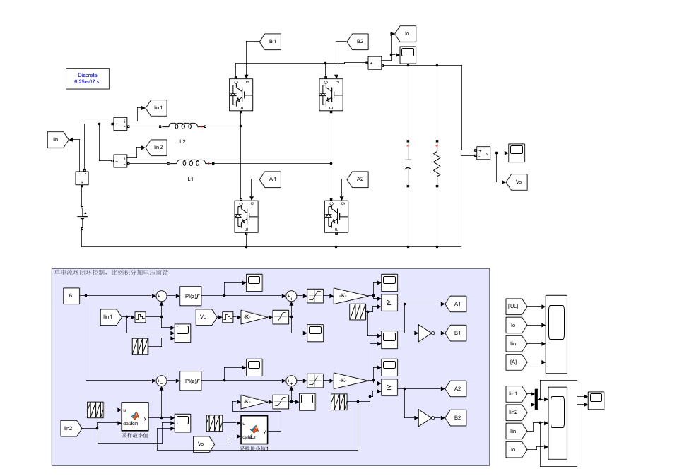 两相交错并联的boost变换器simulink仿真，simulink仿真电流双闭环控制策略_两相交错并联boost变换器-CSDN博客